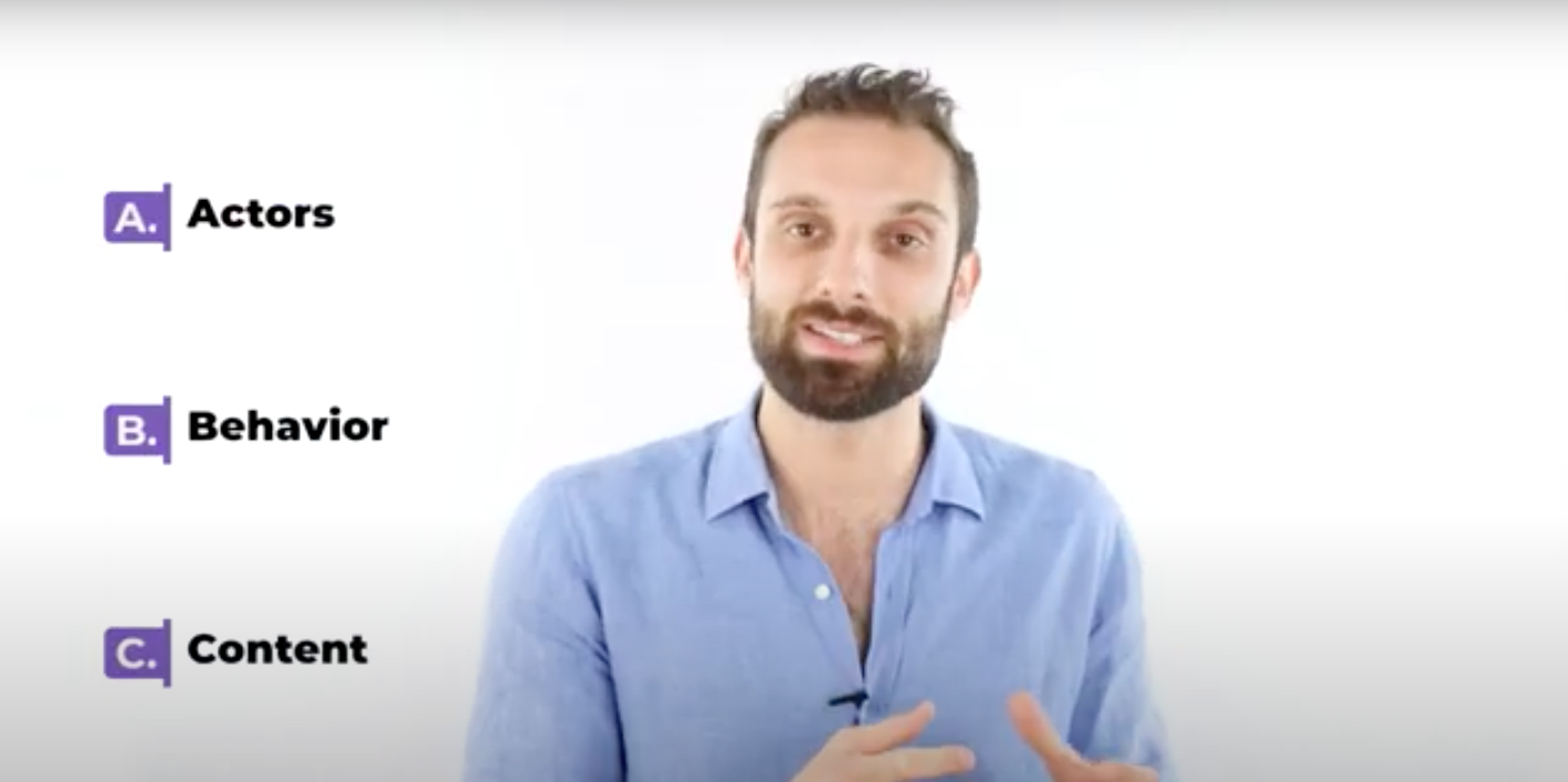 Cyabra Videos: Insights & Digital Security